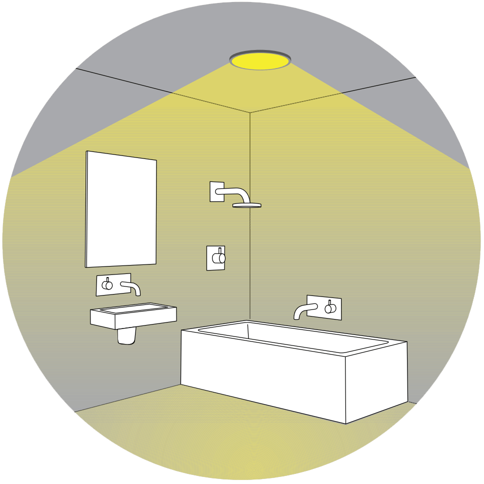 Bathroom Lighting | Ultimate Guidelines and Ideas [Gallery Updated 2021]