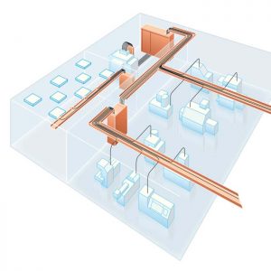Electrical Distribution System | Definition and Type