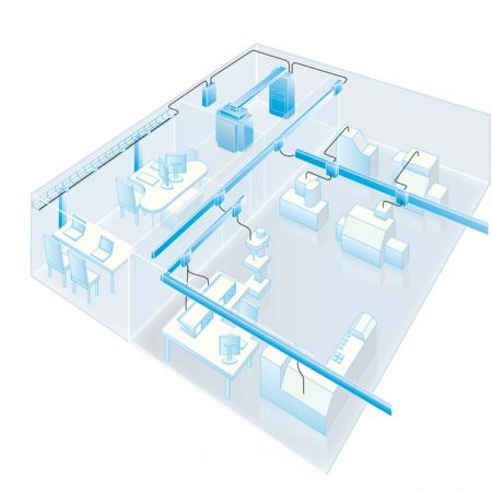 Electrical Distribution System | Definition and Type