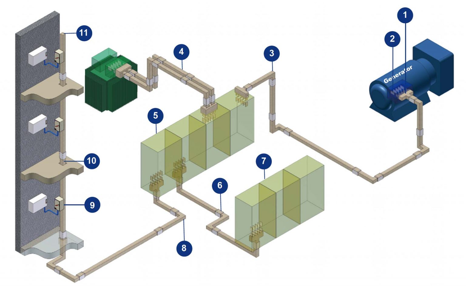 TECOBAR Cast Resin Busway Supplier in Singapore - LKHPD