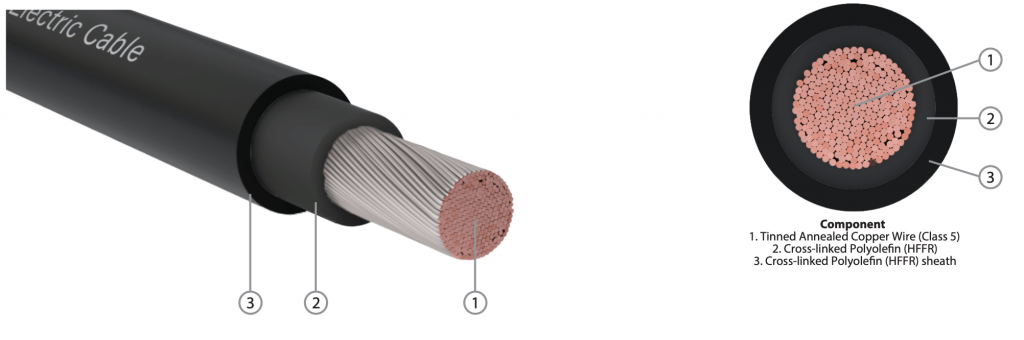 PV Cable (Solar Photovoltaic Cable) Supplier in Singapore - LKH ...